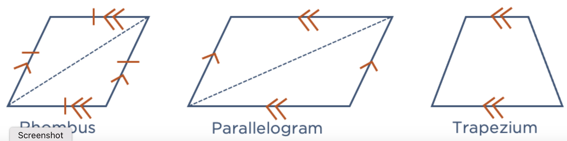 NOTES: GEOMETRY - Online Math Lessons