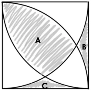 CIRCLES – FINDING THE DIFFERENCE BETWEEN ODD AREAS - Online Math Lessons