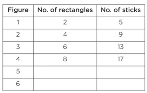 COMMON DIFFERENCE PATTERN - Online Math Lessons